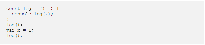 4 prácticas que debes evitar en Javascript - EmpleosTI