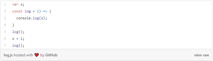 4 prácticas que debes evitar en Javascript - EmpleosTI