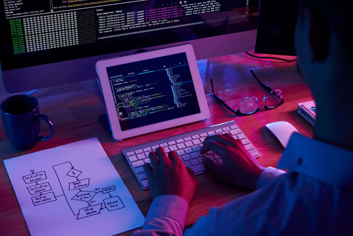 5 Perfiles de TI más buscados por las empresas - Blog Hireline